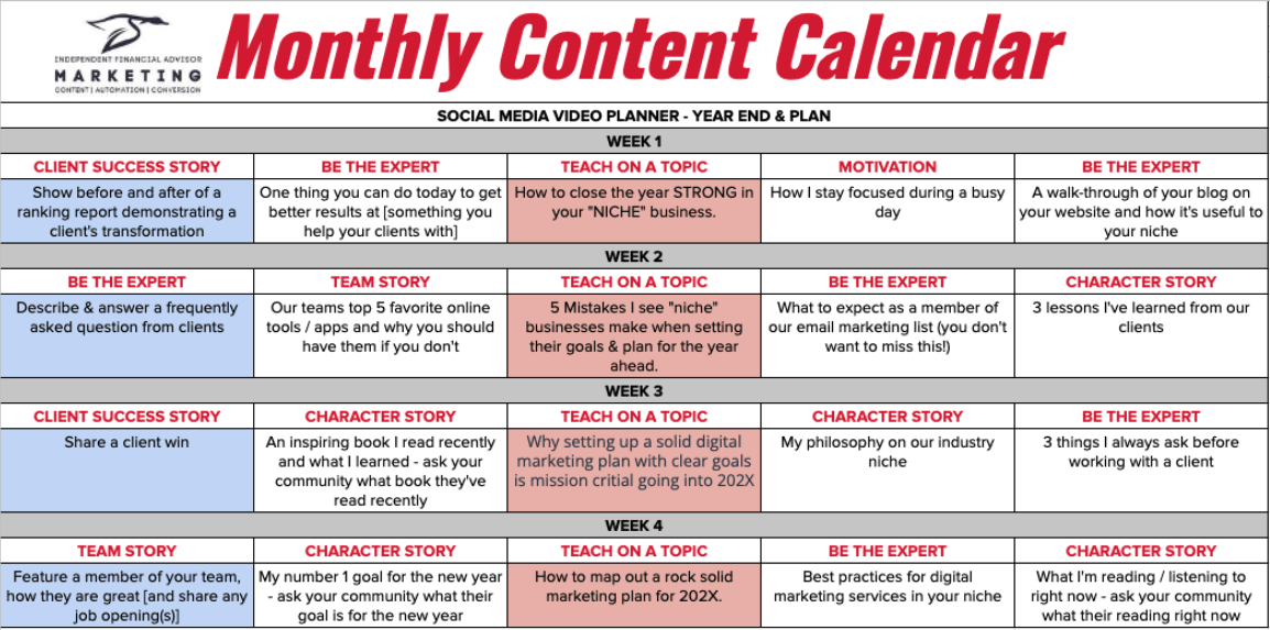 Master the Art of Content Calendar Planning with This Guide